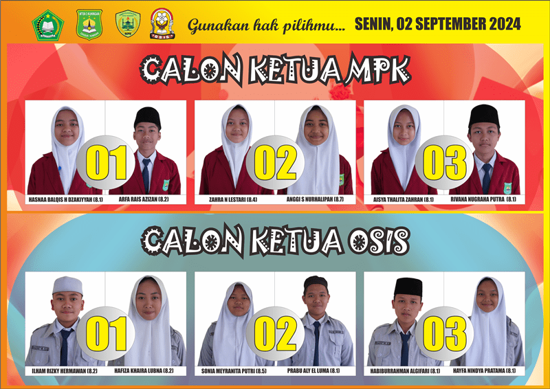 Pilketos 2024 – MTs Negeri 3 Kuningan Jawa Barat